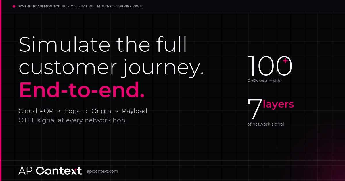 APIcontext — Simulate the full customer journey. End-to-end.