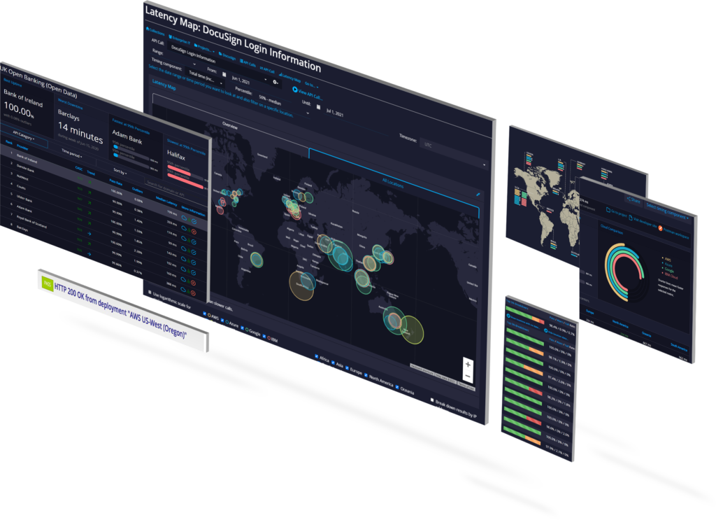 APIContext Product Overview | apicontext.com